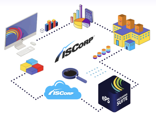 Packaging Cloud Solutions - ISCorp